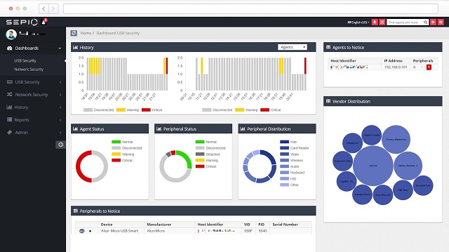 Sepio Raises $37 million for risk management platform - Jewish Business ...